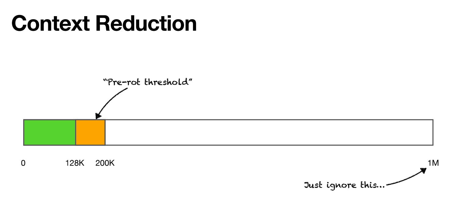 Context Engineering: Manus가 공개한 프로덕션 AI Agent 설계의 핵심 | Dongdong’s Devlog